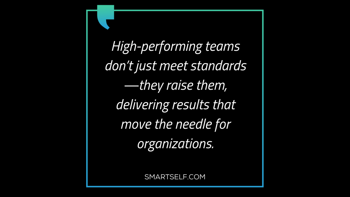 High Functioning vs High Performance Teams: Differences & How to Build Them