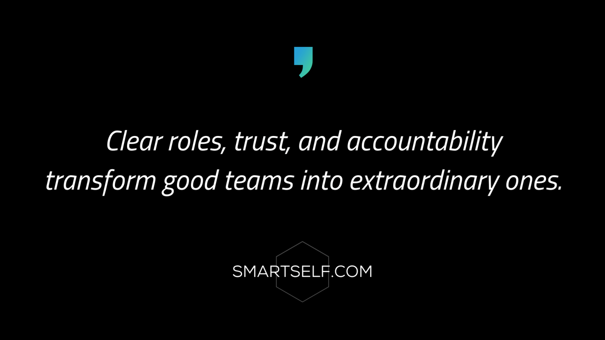 High Functioning vs High Performance Teams: Differences & How to Build Them