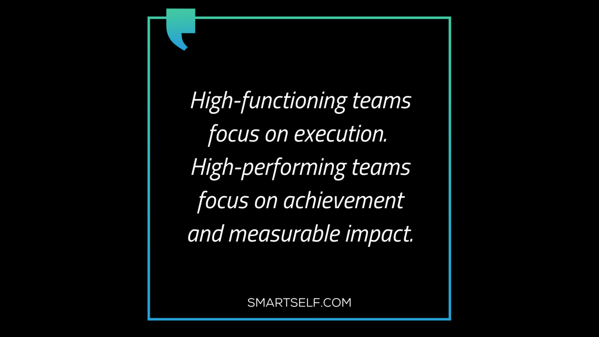 High Functioning vs High Performance Teams: Differences & How to Build Them
